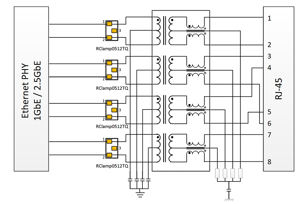 TVS 다이오드를 사용하여 기가비트 이더넷을 보호 | DigiKey